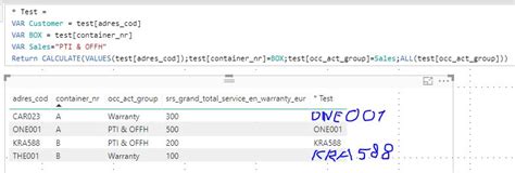 Solved Calculated Column Looking Up For Specifc Data Microsoft