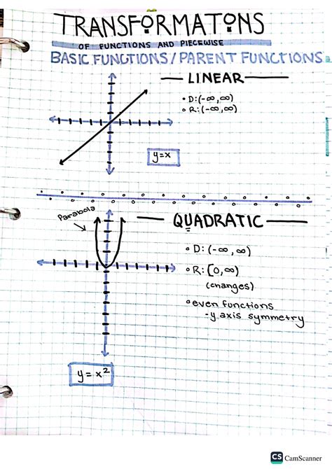 Pre Calc Chapter 1 6 Studocu