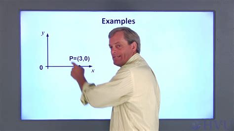 MATLAB Programming Lesson MATLABs Built In Functions YouTube