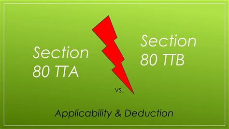Section 80tta And 80ttb Deduction Of Interest Income In Detail And Comparison Youtube