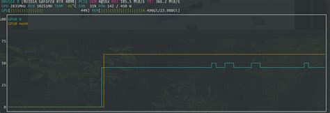 Low Fps Issue On Isaac Sim 4 1 Isaac Sim Nvidia Developer Forums