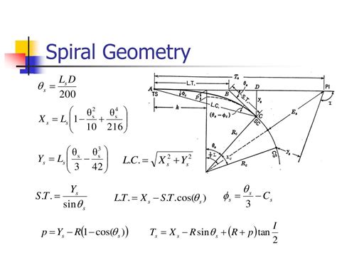 Ppt Transition Spirals Powerpoint Presentation Free Download Id 5857140