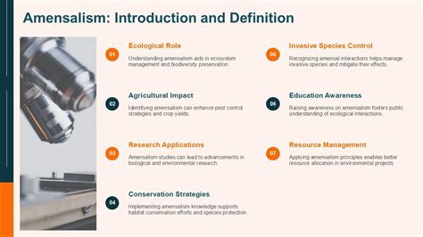 Amensalism Introduction And Definition PPT Sample ACP PPT Sample