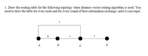 solved 1 draw the routing table for the following topology