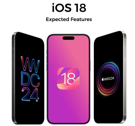 iOS 18 New AI Features Leaked! Apple's WWDC 2025