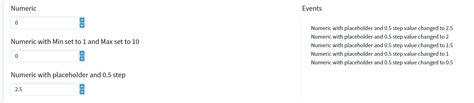 Numeric Input Format Blazor Server Radzen