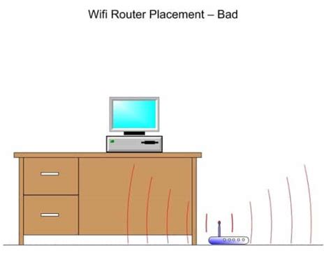 how to position your wi fi router for maximum coverage and signal techpp