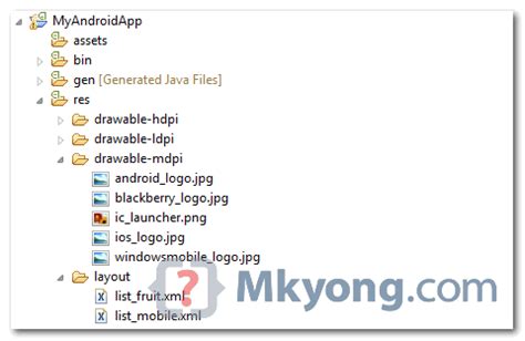 Android ListView示例 CSDN博客