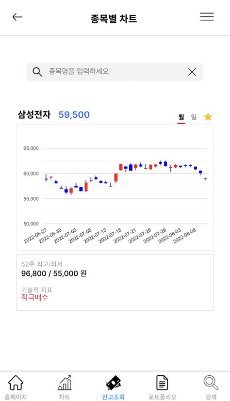 GitHub plashdof stockProject React Native 한이음 주식 퀀트 트레이딩 Android App React Native