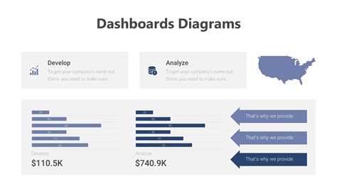 Dashboard Diagrams Infographics Powerpoint Template PPTX Keynote Template Etsy