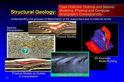 PPT Structural Geology PowerPoint Presentation Free Download ID 6862860