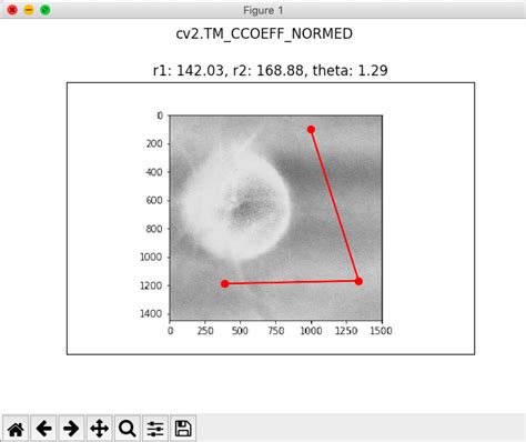 Python Opencv Tracking Points In An Image Stack Overflow
