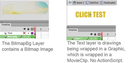 Solved Weird Click Event On Loaded Swf Adobe Community 6311522