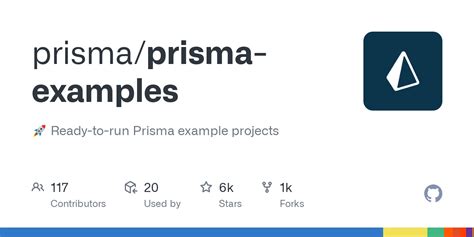prisma examples package json at latest · prisma prisma examples · github