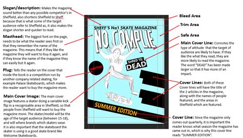 Unit 3 Creative Media Products Lo2 Annotated Visualisation Diagrams