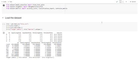 Ayush Tikale On Linkedin Machinelearning Datascience Python