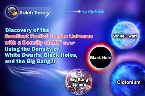Discovery Of The Smallest Particle In The Universe With A Density Of