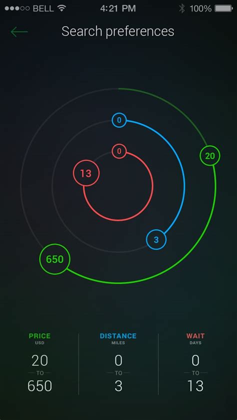 Data Visualization Design Mobile App Design App Design