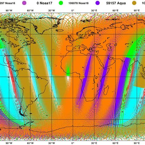 Performance Of The Forecast Anomaly Correlation At 500 Hpa Height