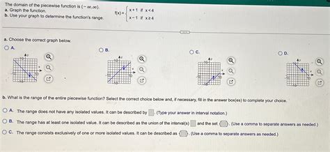 Solved The Domain Of The Piecewise Function Is ∞∞a