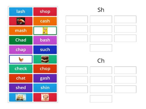 Sh And Ch Digraph Sort Group Sort