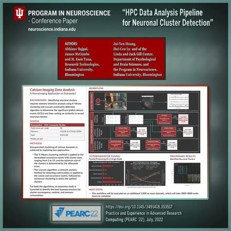 Hpc Data Analysis Pipeline For Neuronal Cluster Detection Conference
