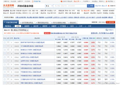 Python 天天基金网爬虫分析天天基金爬虫 Csdn博客