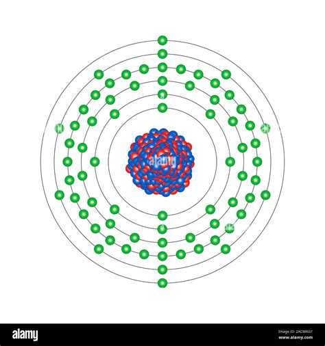 Hafnium Hf Diagram Of The Nuclear Composition And Electron Configuration Of An Atom Of