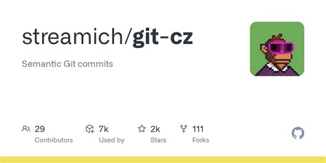 GitHub Streamich Git Cz Semantic Git Commits