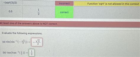 Solved Table Sqrt32incorrectfunction Sqrt Is Not
