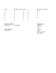 Inclass Xlsx Origin A A A B B C F E Objective To Minimize Total Distance Optimal Solution A