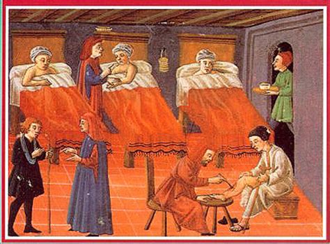 Avances en la Medicina timeline | Timetoast timelines