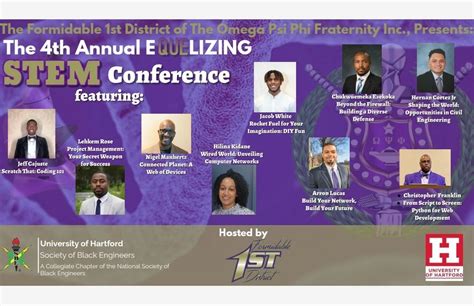 Christopher Franklin Ms On Linkedin 1stdistrictques