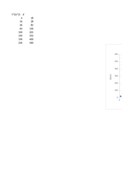 graph excel pdf