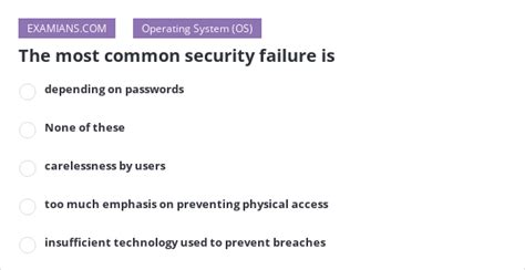 The Most Common Security Failure Is EXAMIANS