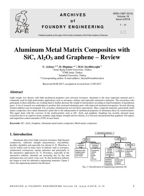 Pdf Aluminum Metal Matrix Composites With Sic Al2o3 And Graphene