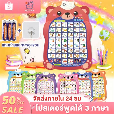 โปสเตรพูดได้ 3 ภาษา โปสเตอร์สอนคำศัพท์ สือการสอน เรียนคำศัพ โปสตอร์กไก