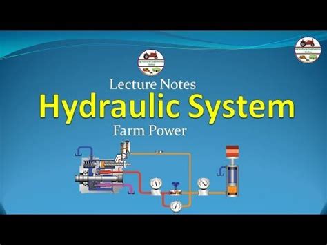 Hydraulic Systems Basics Lecture YouTube