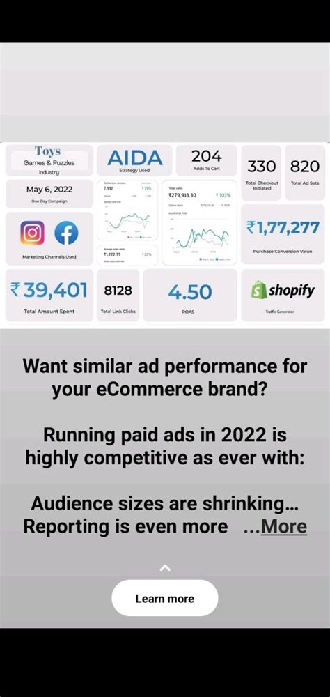 Vikrant Kumar•༻༒ On Linkedin Part Time Work
