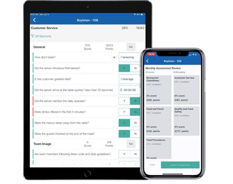 Auditapp By Meazureup Meazureup