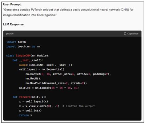 ai code generators are meant to help—not replace— programmers and