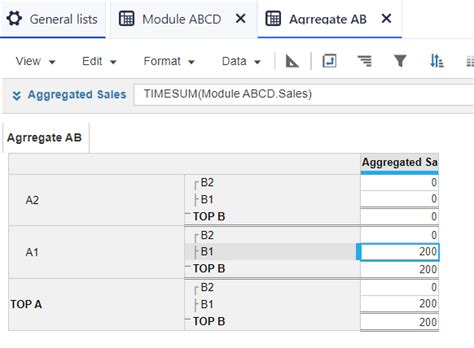 Aggregate From A Source Module To A Module With Common But Less