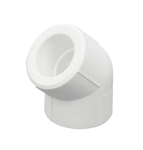 Fornelloro Magazin Online De Instalatii Termice Si Sanitare