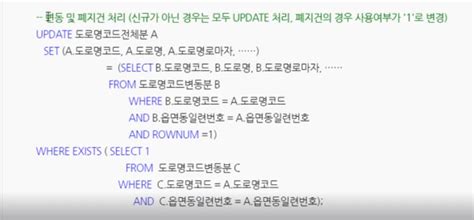 [14강 도로명 주소db 구축 2 ]관련 인프런 커뮤니티 질문and답변