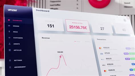 UNZER ONE :: Behance