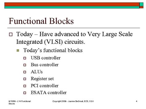 Combinational Functional Blocks Rudimentary Logic Functions
