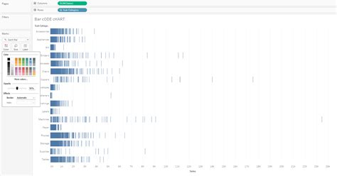 How To Create A Bar Code Chart The Data School