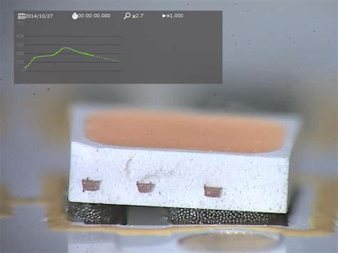 Symphony Engineering Malaysia Microview Core A