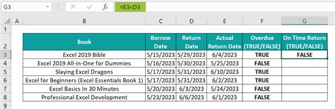 Compare Dates In Excel Top Methods Step By Step Examples