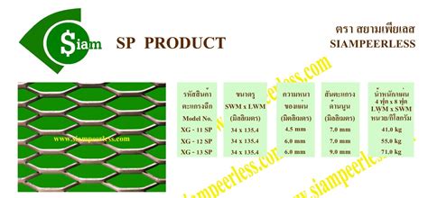 ตารางมาตรฐานตะแกรงเหล็กฉีก ตะแกรงเหล็กฉีกราคา ตะแกรง ฉีก Xs Xg S G สยามเพียเลส Expanded Metal